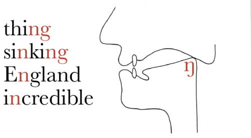 /ŋ/ - the NG Sound - Pronunciation Studio