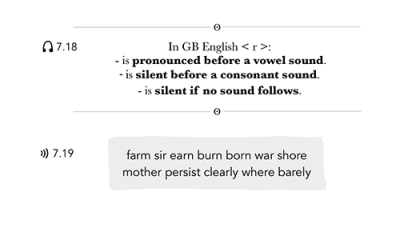 The Sound of English