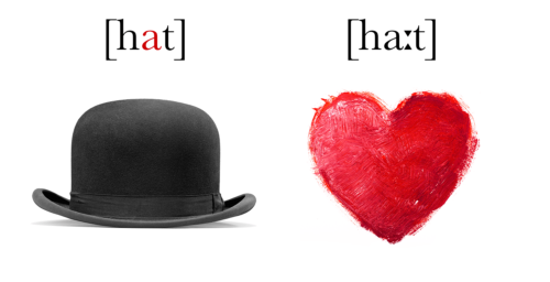 A Pronunciation Guide to Short 'a' - Pronunciation Studio