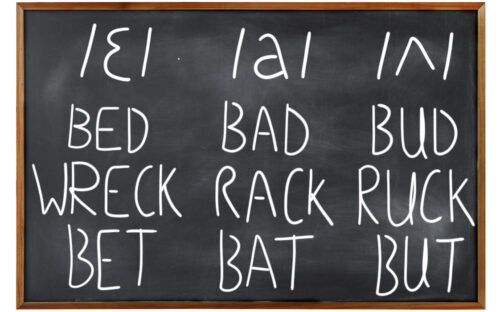 A Pronunciation Guide to Short 'a' - Pronunciation Studio
