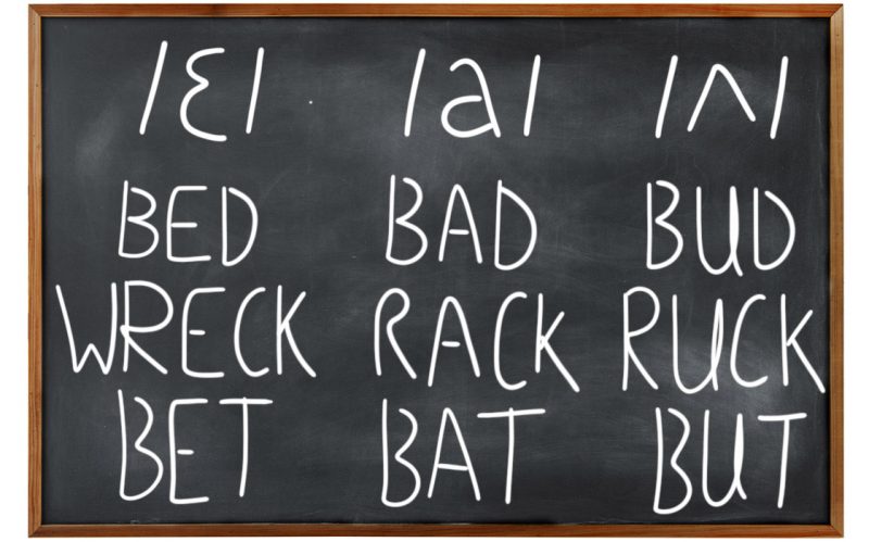 A Pronunciation Guide to Short 'a' - Pronunciation Studio