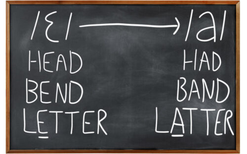 A Pronunciation Guide to Short 'a' - Pronunciation Studio