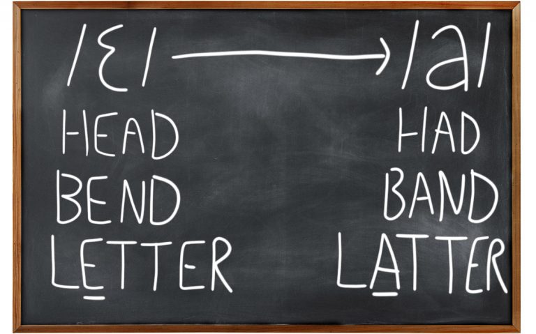 A Pronunciation Guide to Short 'a' - Pronunciation Studio