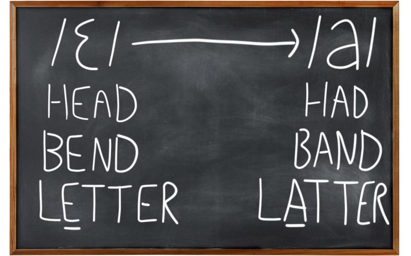 A Pronunciation Guide to Short 'a' - Pronunciation Studio