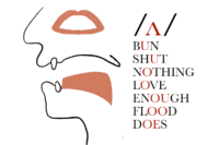 /ʌ/ – the UH Vowel - Pronunciation Studio