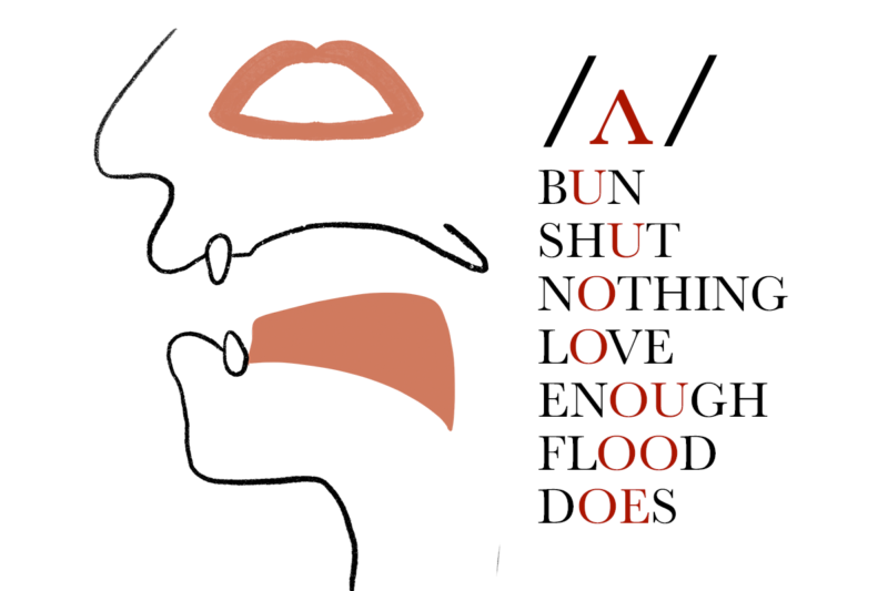 /ʌ/ – the UH Vowel - Pronunciation Studio