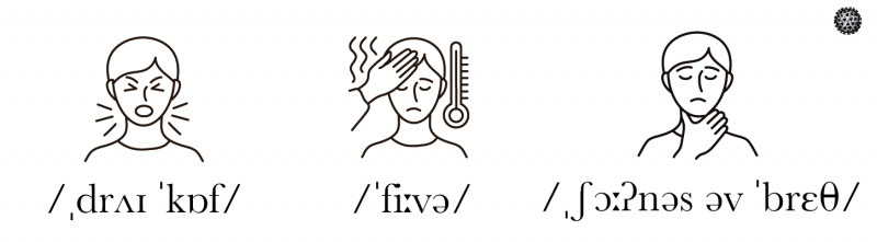 Coronavirus: a Pronunciation Guide - Pronunciation Studio