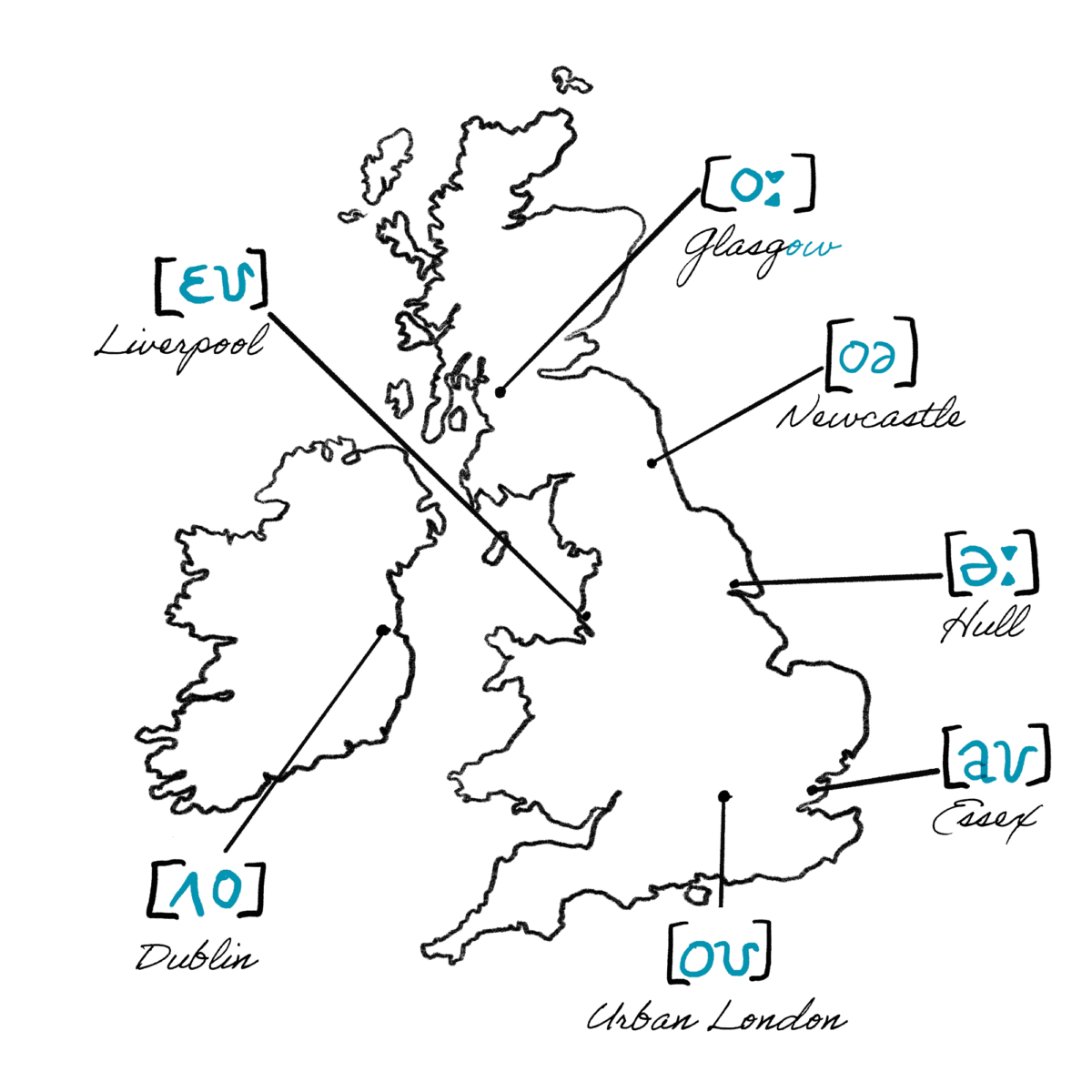 /əʊ/ - the OH Vowel - Pronunciation Studio