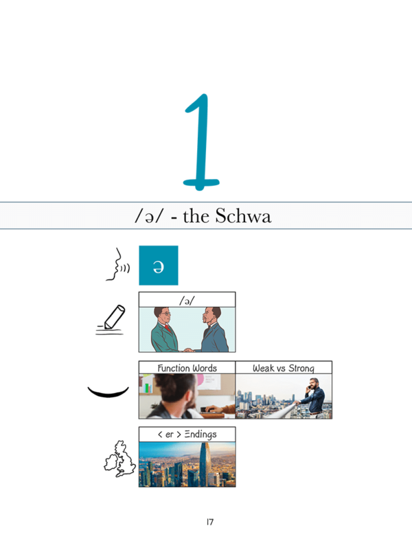 Chapter Index - Pronunciation Studio