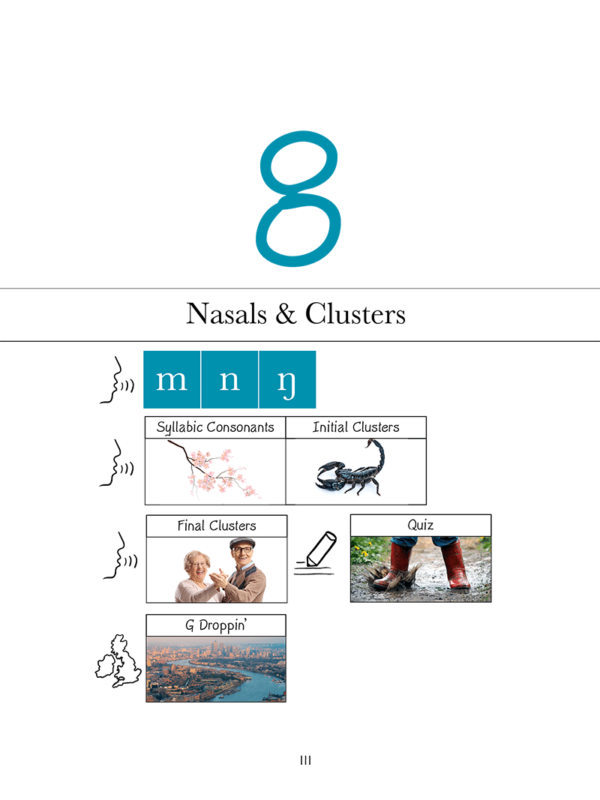 Chapter Index - Pronunciation Studio