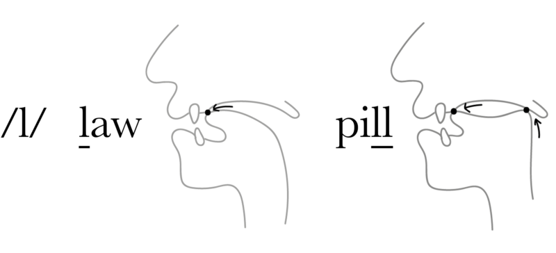 Approximants (38-41) - Pronunciation Studio