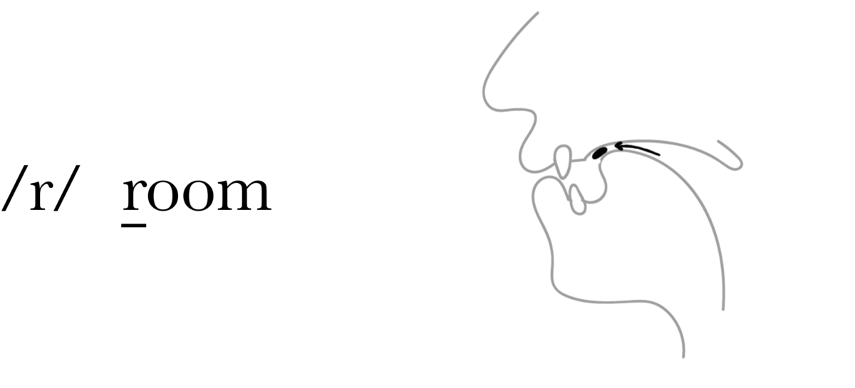 Approximants (38-41) - Pronunciation Studio