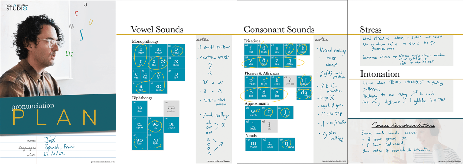 Pronunciation Assessment | 60 minute class