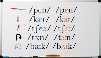 British English IPA Variations - Pronunciation Studio