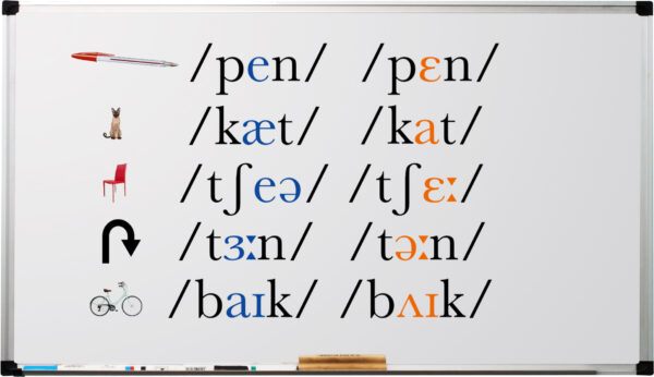 British English IPA Variations - Pronunciation Studio