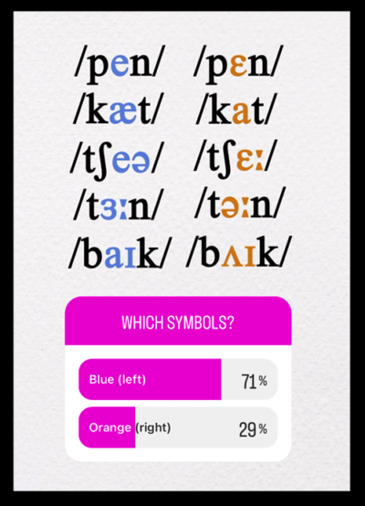 British English IPA Variations - Pronunciation Studio