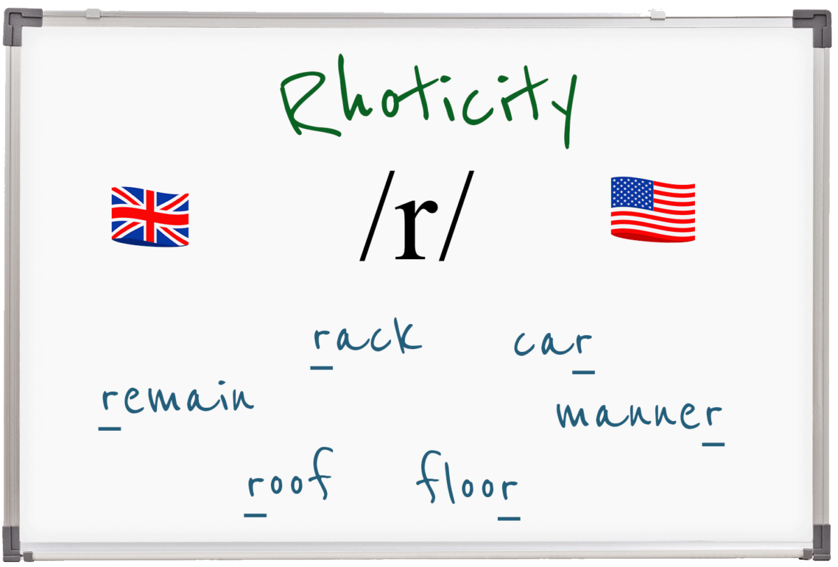 Rhoticity - Pronunciation Studio
