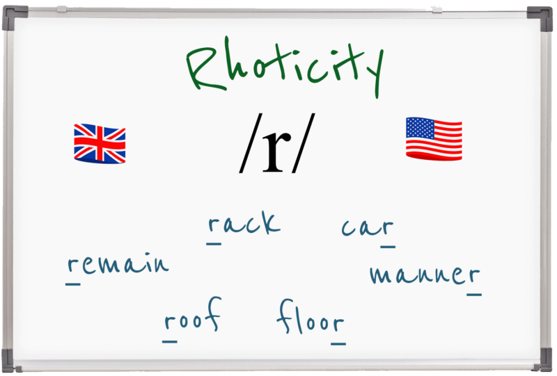 Rhoticity - Pronunciation Studio