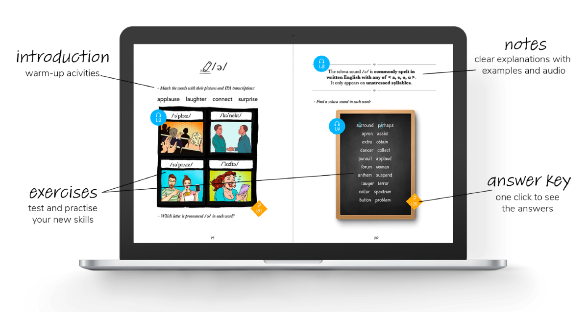 The Sound of English