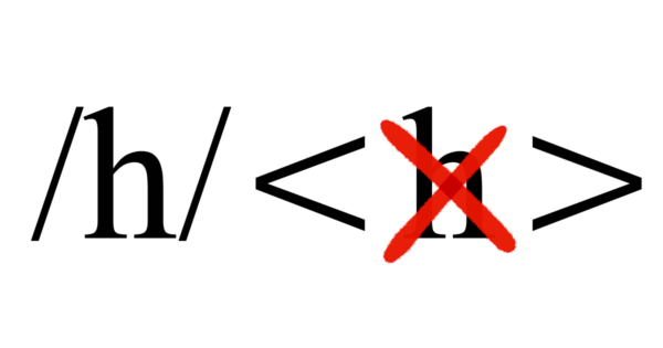 Lessons - Pronunciation Studio