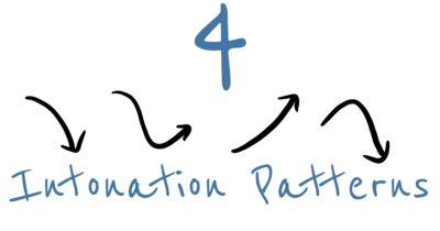 /ŋ/ - the NG Sound - Pronunciation Studio