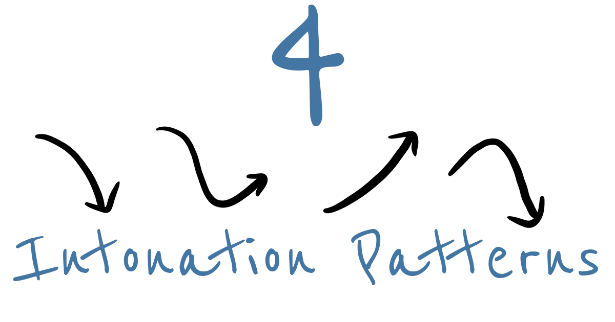 /ŋ/ - the NG Sound - Pronunciation Studio