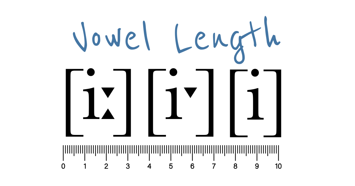 A Pronunciation Guide to London - Pronunciation Studio