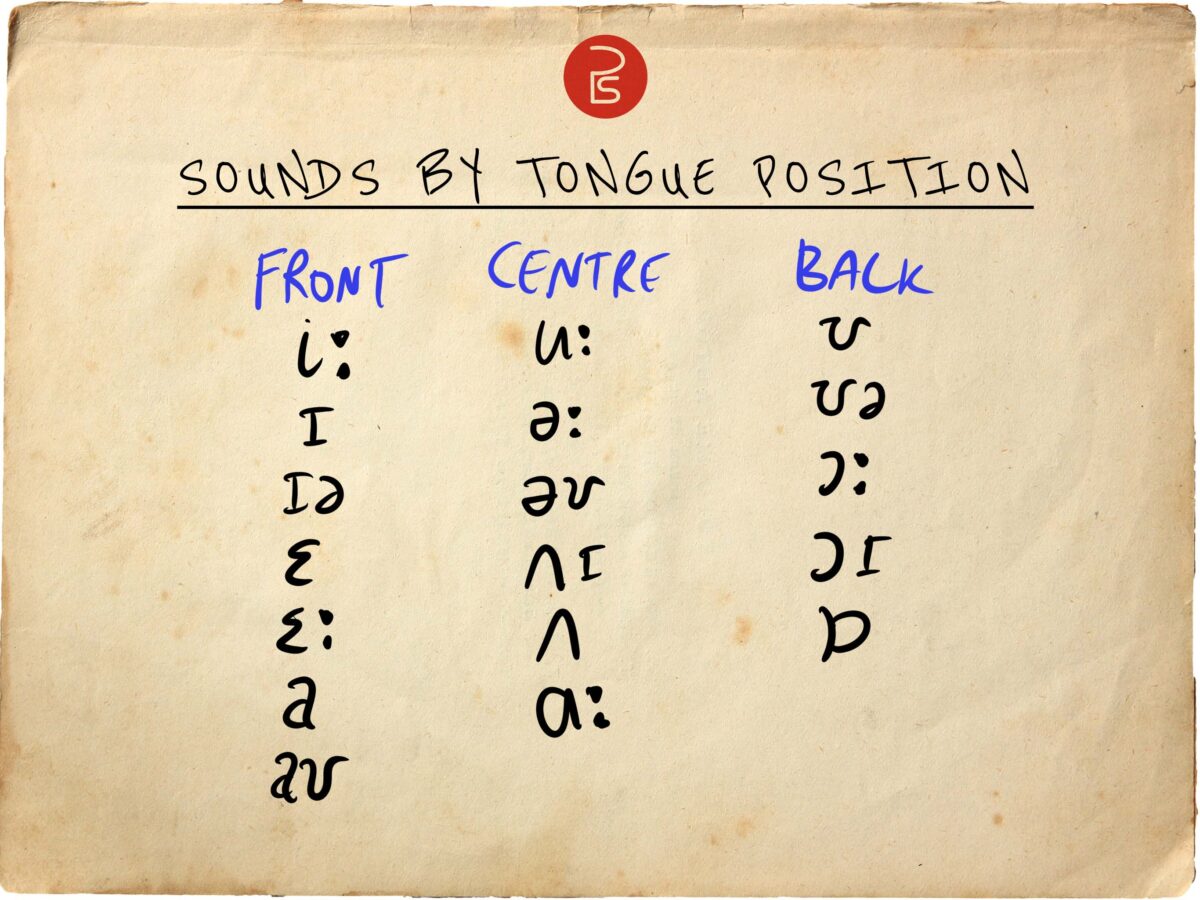 LIEPA - The Great Vowel Rift - Pronunciation Studio