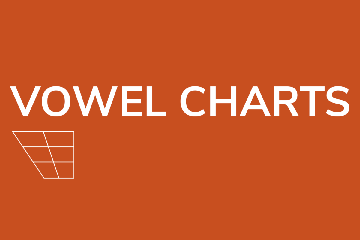 Level 3 - Phonetics - Pronunciation Studio