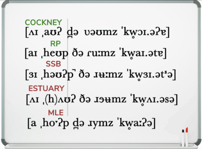 5 London Accents - 1925 to 2025 - Pronunciation Studio