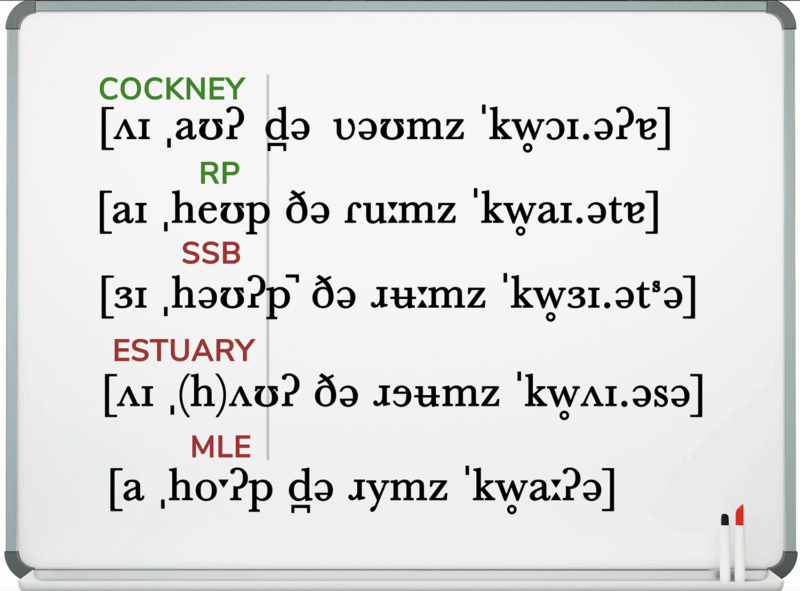 5 London Accents - 1925 to 2025 - Pronunciation Studio